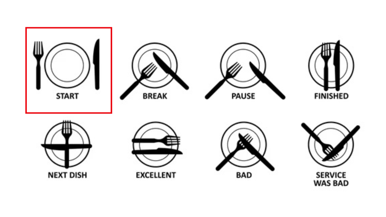 Cutlery Etiquette: What Your Fork and Knife Position Says About You ...