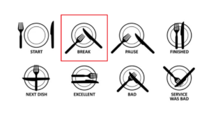 Cutlery Etiquette: What Your Fork and Knife Position Says About You ...